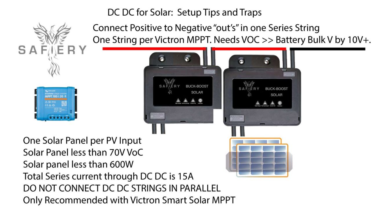 Solar DC-DC Converter Buck Boost Controller for mixed panels & Anti ...