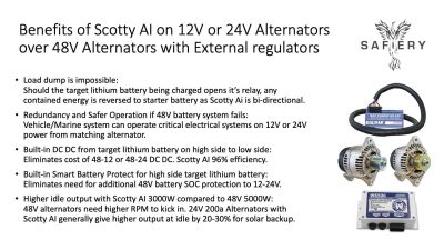 Scotty DC DC 12-48V 24-48V 12-36V - Safiery