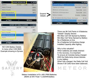 Lithium & Sodium Batteries – Safiery