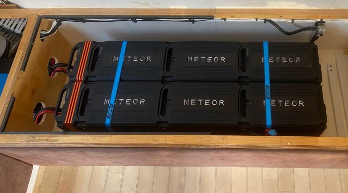 Discover the Advantages of Meteor Lithium Battery - Safiery