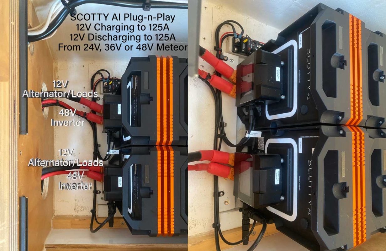 Discover the Advantages of Meteor Lithium Battery - Safiery