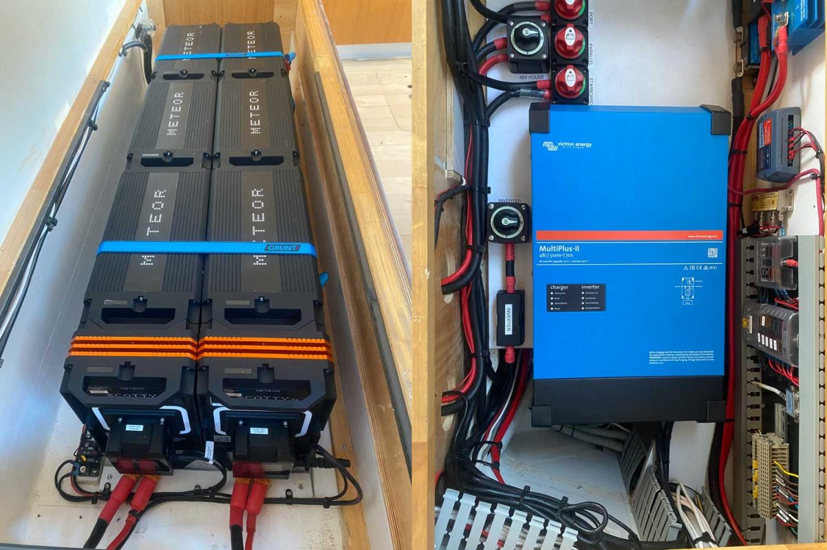 Discover the Advantages of Meteor Lithium Battery - Safiery