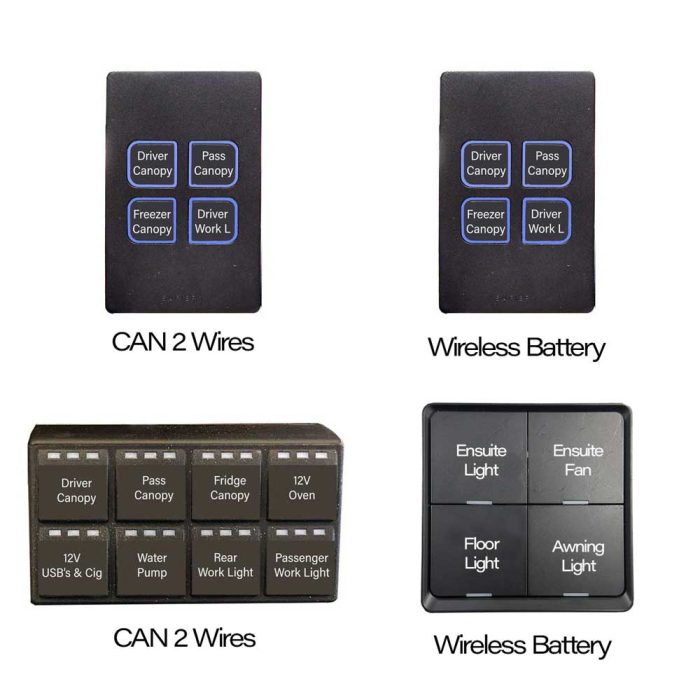 STARship Digital Switching – Safiery