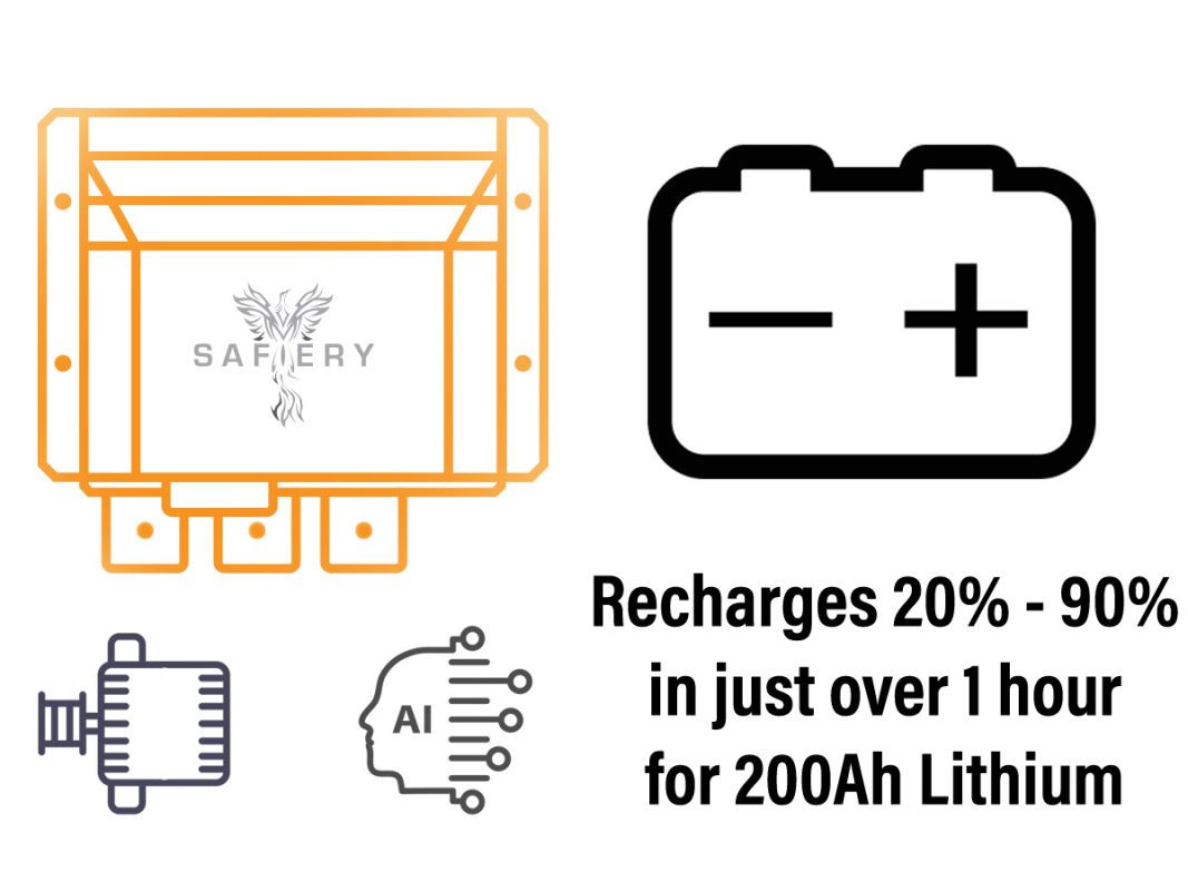 Safiery's 4WD Canopy Power Packs - Boost Your Off-Roading Adventure