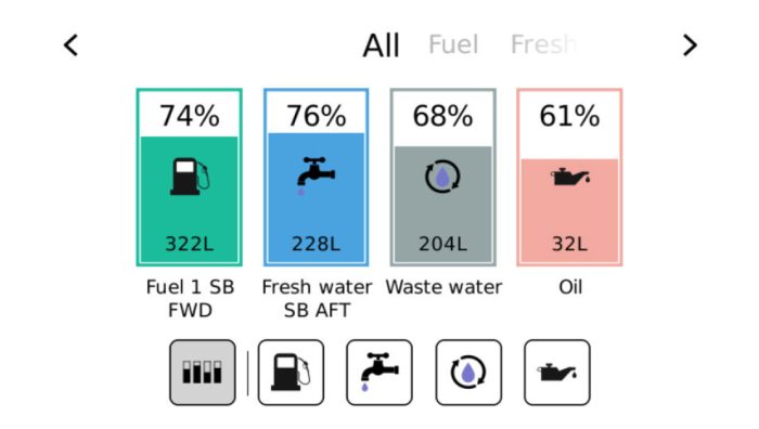 STAR-tank Phased Coherent Radar Tank Level Sensor - Safiery