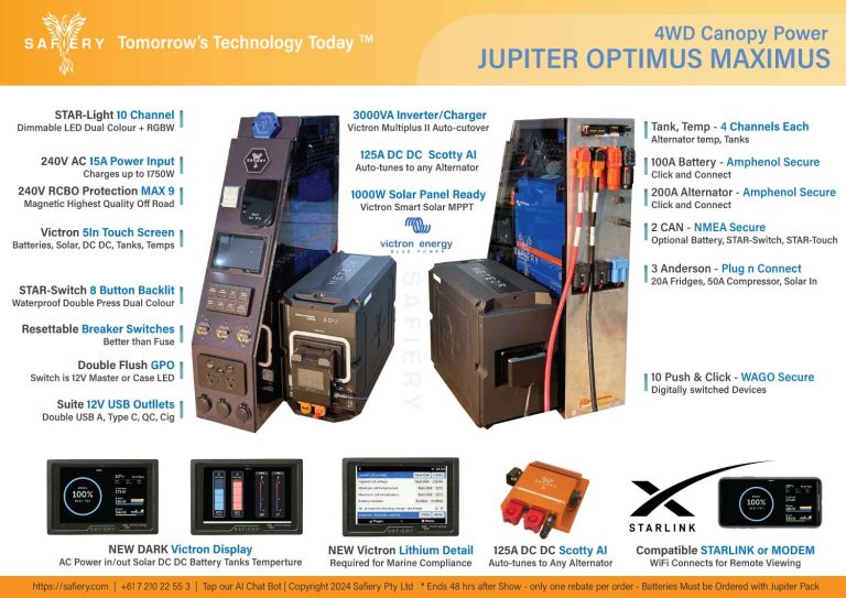 4WD canopy Power Pack 125A DC DC 3000W Inverter 10 Channels Digital ...
