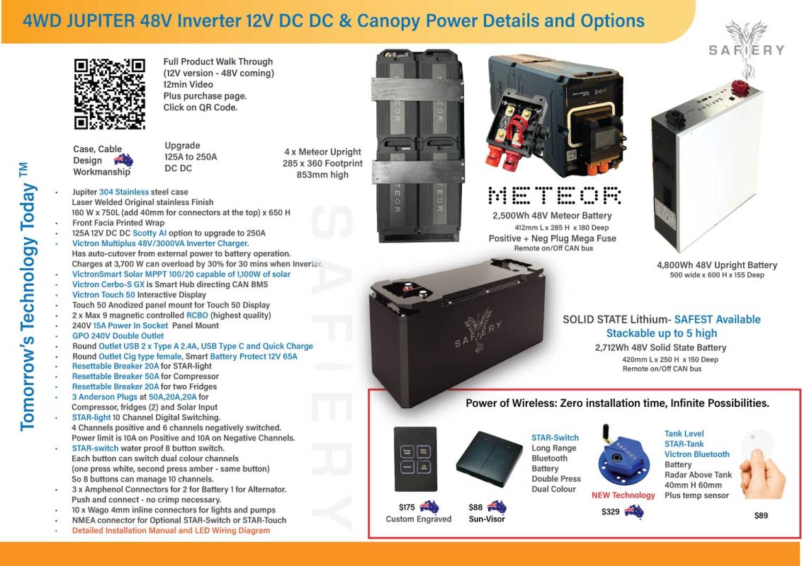 CANOPY 125A DC DC 3000W Inverter 12 Channels VICTRON ONE TOUCH Digital ...