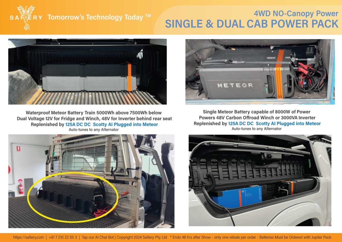 RAM1500 RAMbox Power Pack - Reliable Lithium Technology