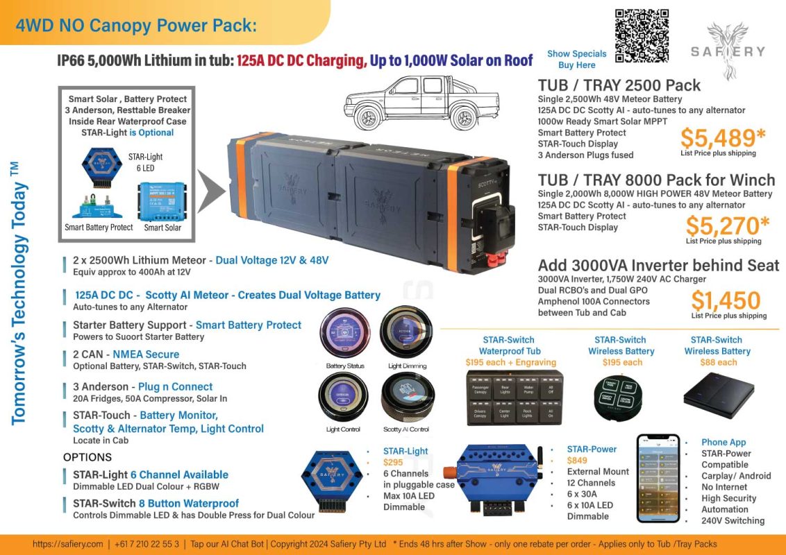 RAM1500 RAMbox Power Pack - Reliable Lithium Technology