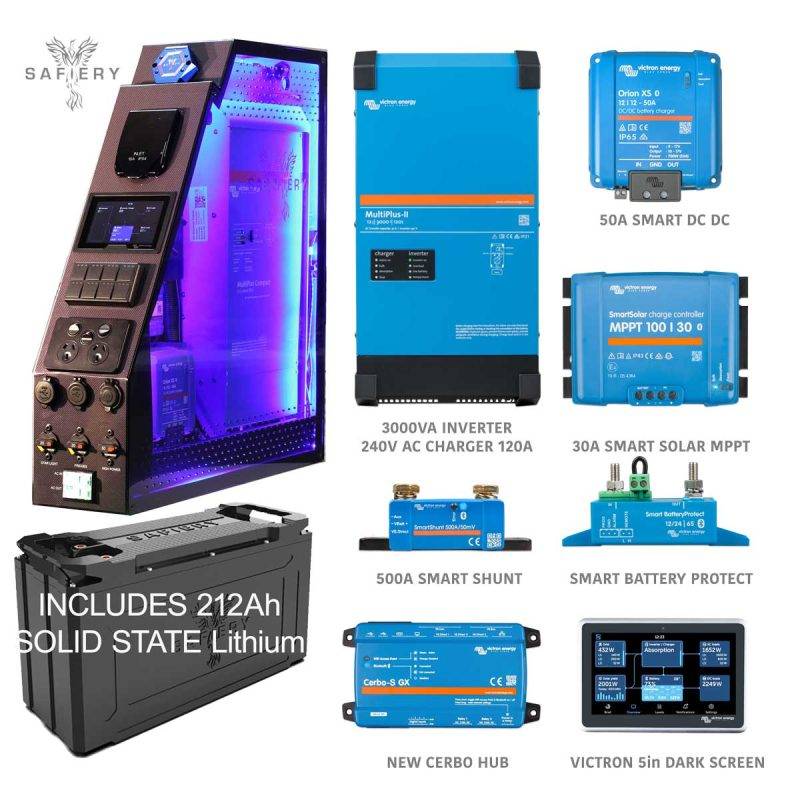 CANOPY 12V 50A DC DC 2000W Inverter 12 Channels VICTRON ONE TOUCH ...