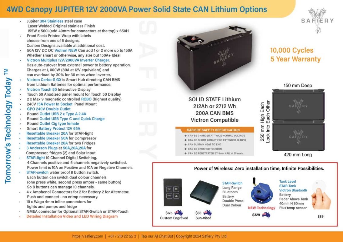 CANOPY 12V 50A DC DC 2000W Inverter 12 Channels VICTRON ONE TOUCH ...