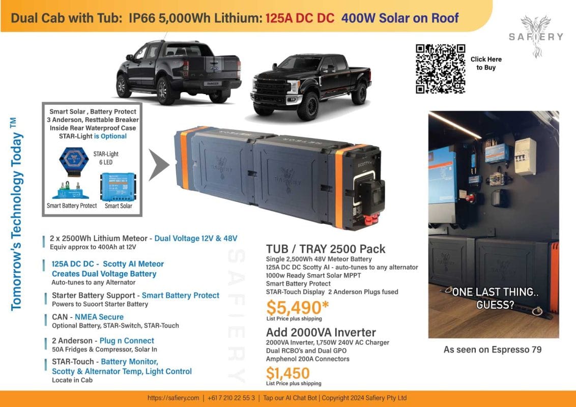 Rear Tub/Tray Power Pack Meteor Battery Scotty Meteor Plug Pack 12V ...