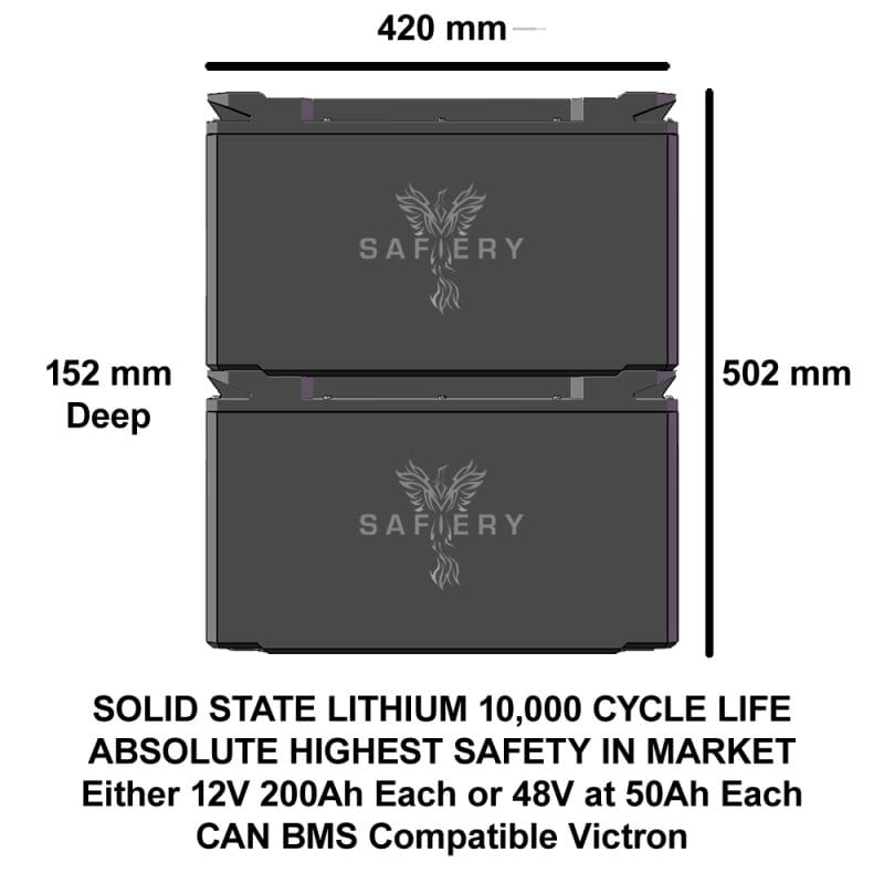 CANOPY 12V 50A DC DC 2000W Inverter 12 Channels VICTRON ONE TOUCH ...