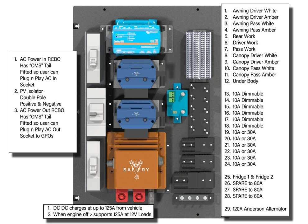 Jupiter Wall - 12V STAR Digital Switching Distribution 24 Out Module ...