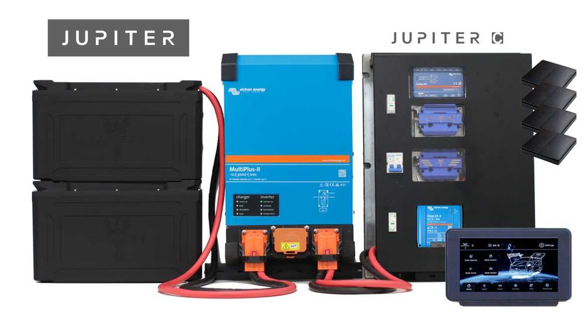Jupiter C-12 Wall - 12V 3000W 425Ah Lithium STAR Digital 12 Out ...