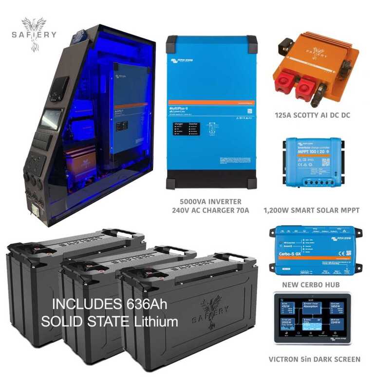 CANOPY 125A DC DC 5000W Inverter 12 Channels VICTRON ONE TOUCH Digital ...