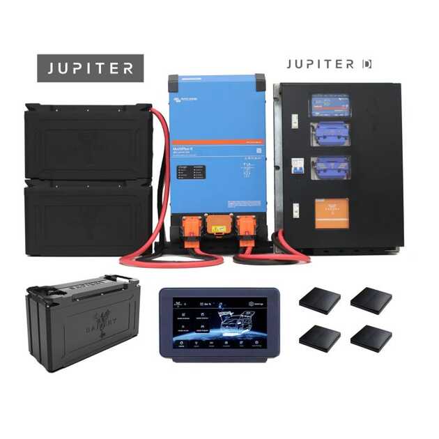 Jupiter D Wall - 48V 5000W 636Ah Lithium STAR 24 Out Digital Switching ...