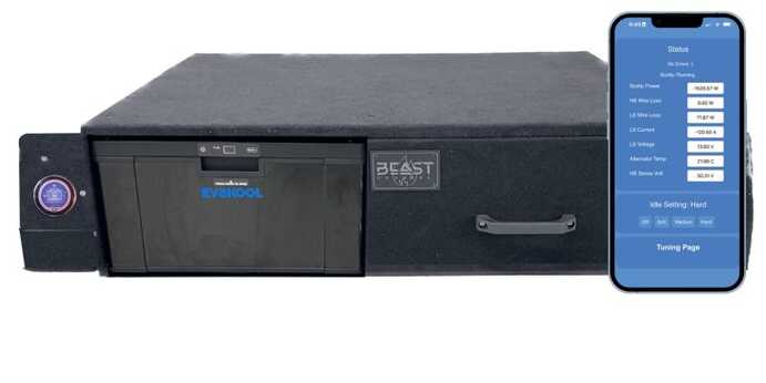 Compact Lifestyle Drawers Everkool 40L Fridge 425Ah 3000VA Inverter ...
