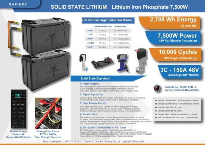 Safiery Solid State Lithium 48V 53.1Ah 2,712Wh 3C Discharge 7,500W ...