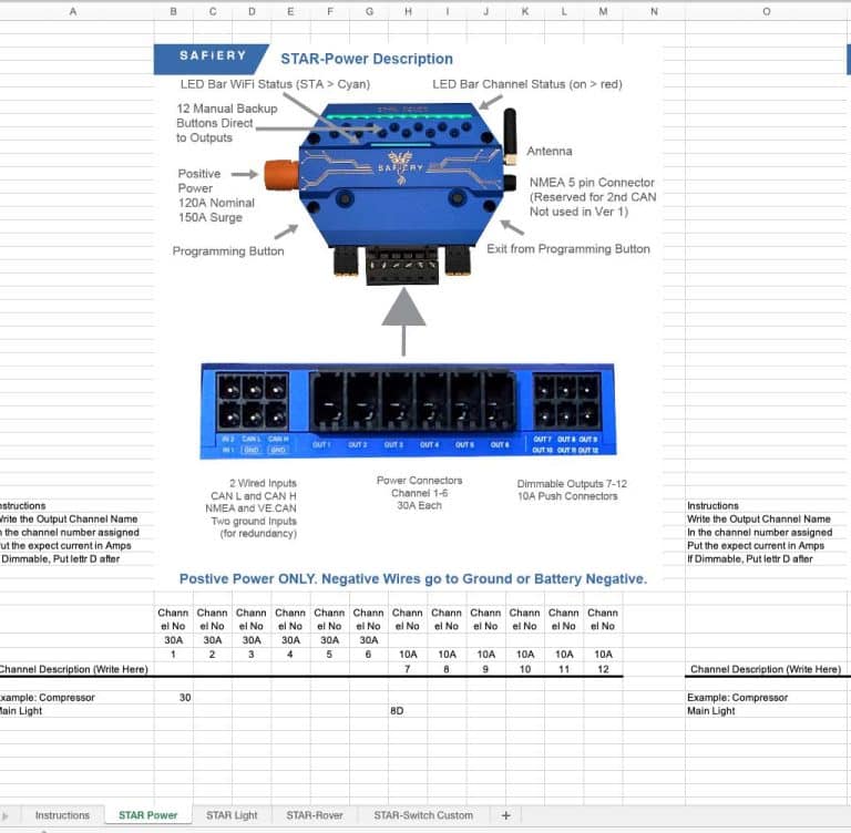 STAR Range Configuration Workbook - Safiery